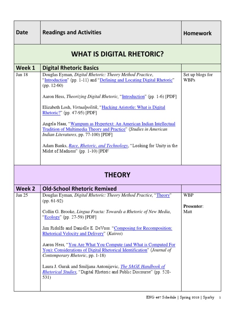 What Is Digital Rhetoric?: Date Readings and Activities Homework | PDF ...