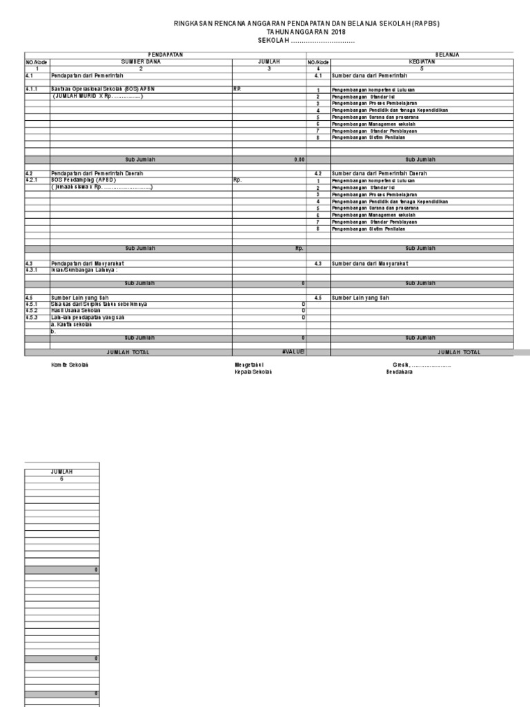 Format Rapbs 0k | PDF