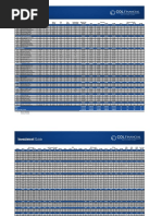 Standard PDI-G 101 Revised 2017 | PDF | Flow Measurement | Plumbing