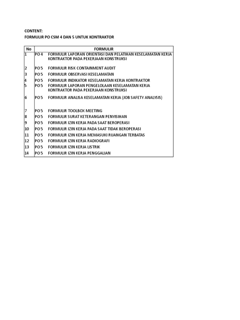 CSM Form For Contractor | PDF