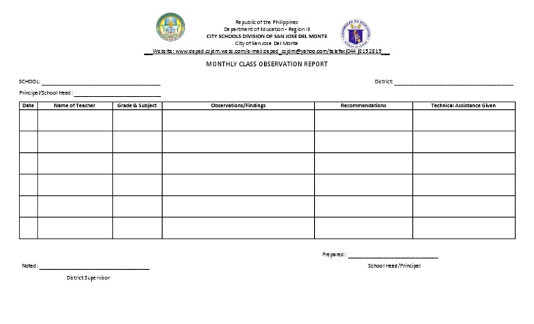 Monthly Class Observation Report | PDF