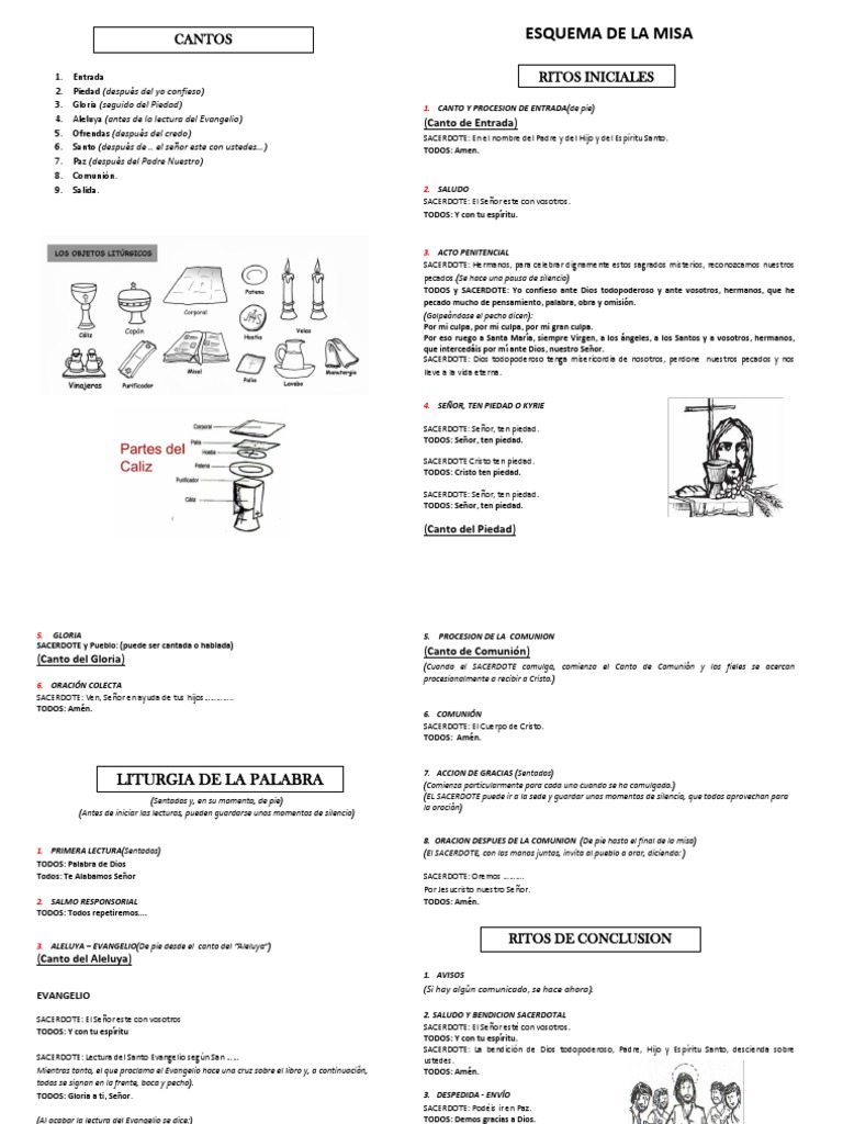 Esquema Misa | PDF | Misa (liturgia) | eucaristía
