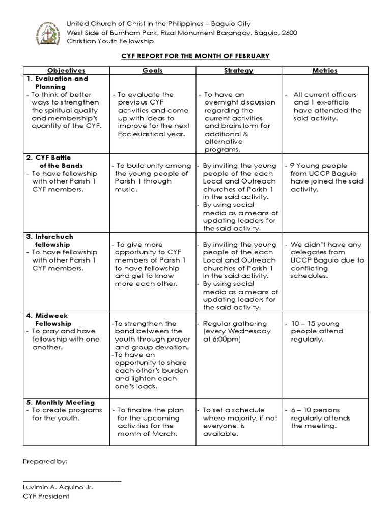 Cyf Report For The Month of February Objectives Goals Strategy Metrics ...