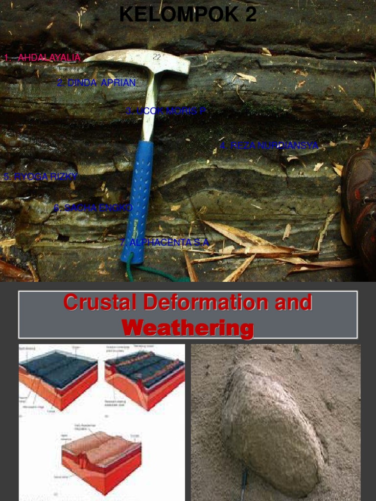 Crustal Deformation and Weathering | PDF
