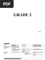 Grade 1-7 ICT Tests | PDF | Laptop | Computer Keyboard