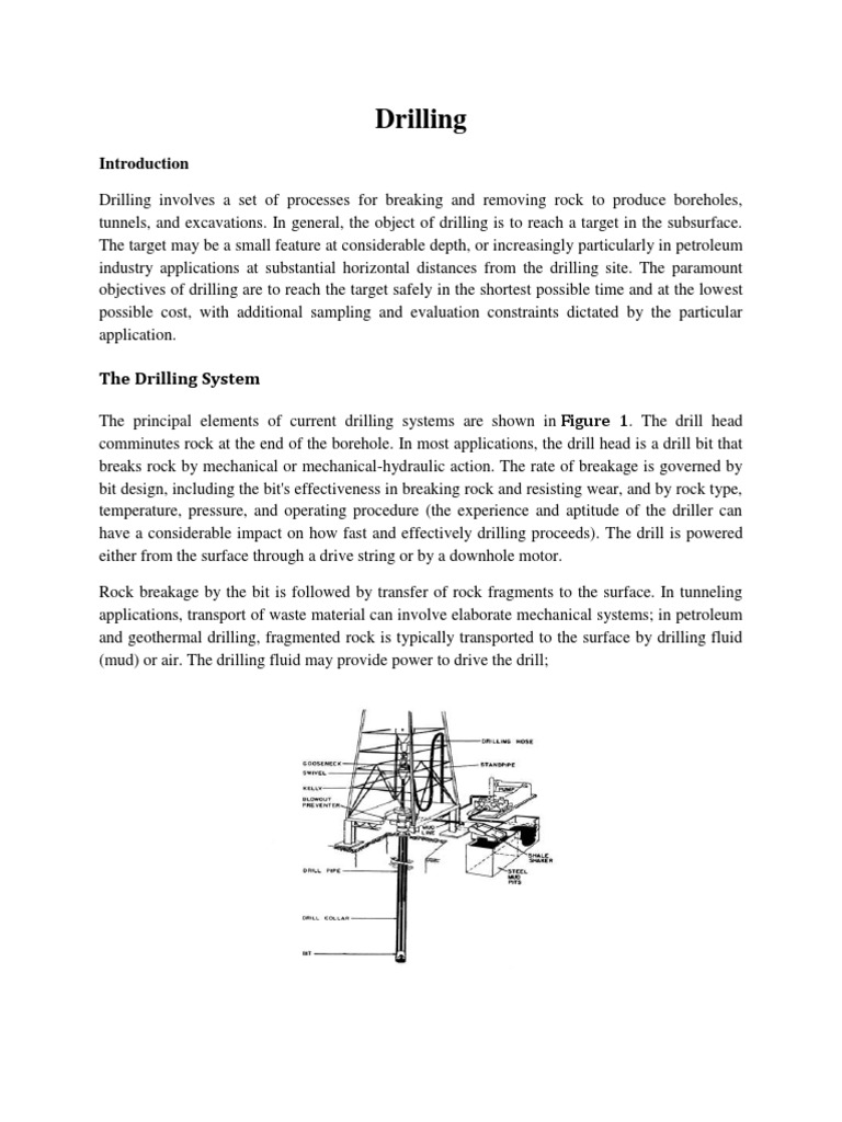 An Overview of Drilling Systems, Processes, and the Potential for Smart ...