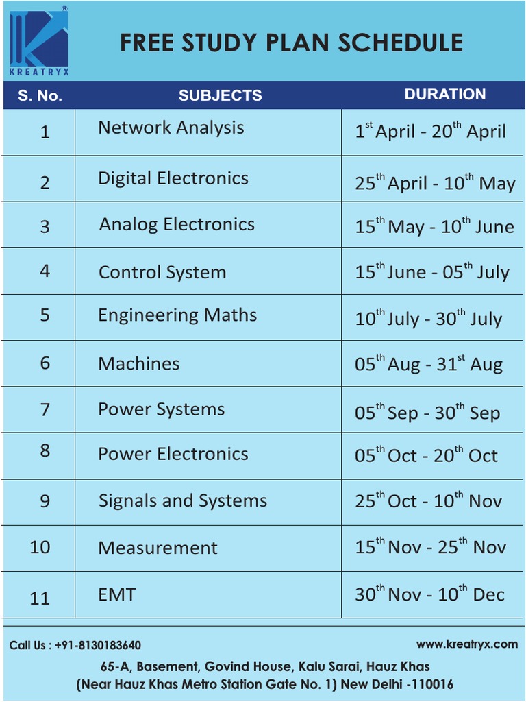 Free Study Plan for Engineering Subjects | PDF