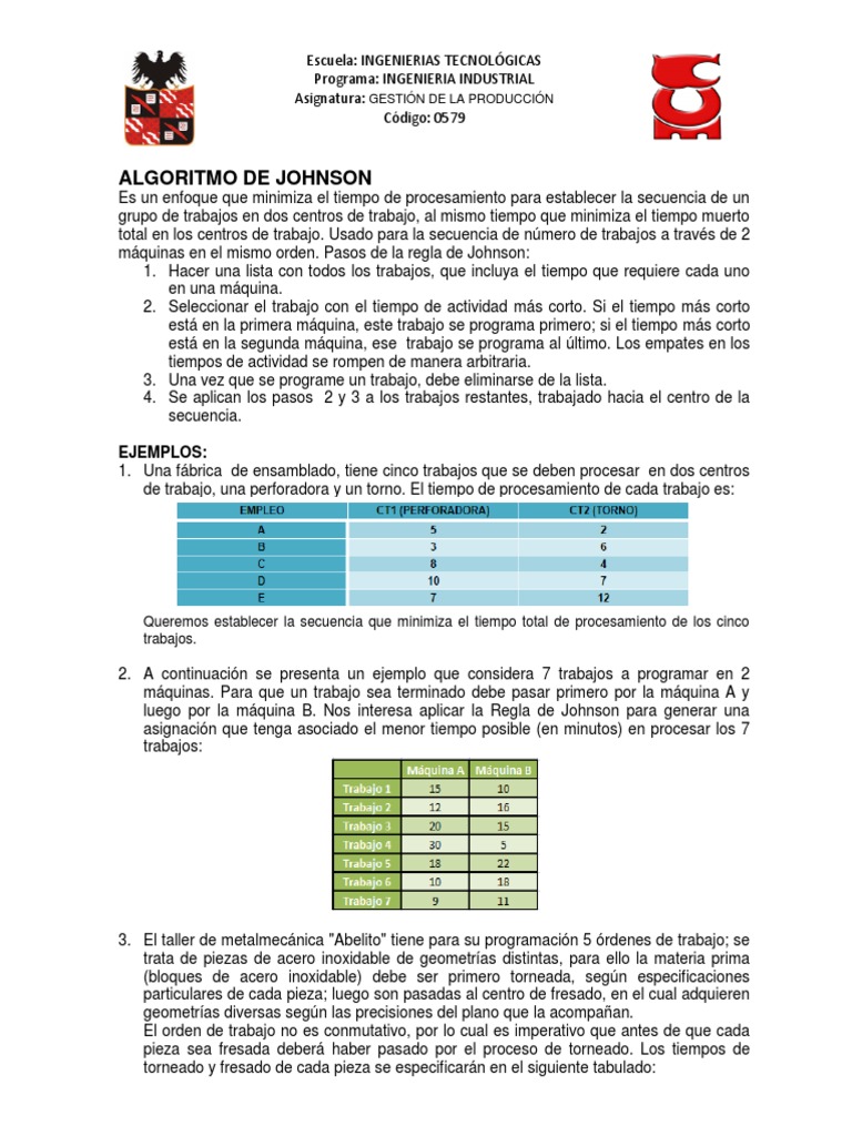 Ejercicios - Algoritmo de Johnson | PDF | Programa de computadora | Programación