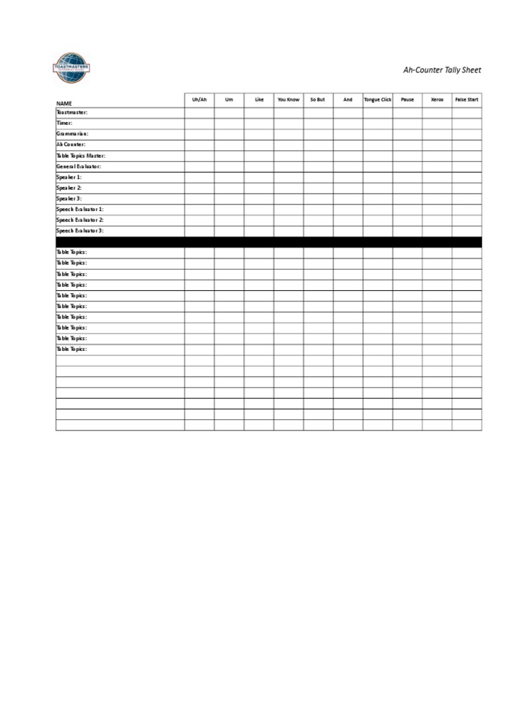 Ah-Counter Tally Sheet: Uh/Ah Um Like You Know So But and Tongue Click ...