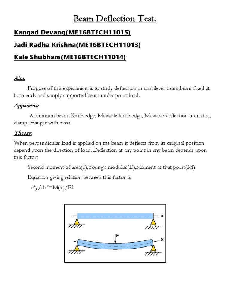 Beam Deflection Test | PDF | Beam (Structure) | Applied And ...