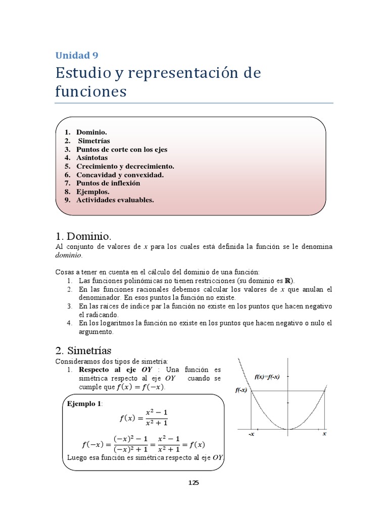 Estudio de Las Funciones | PDF | Asíntota | Conjunto convexo