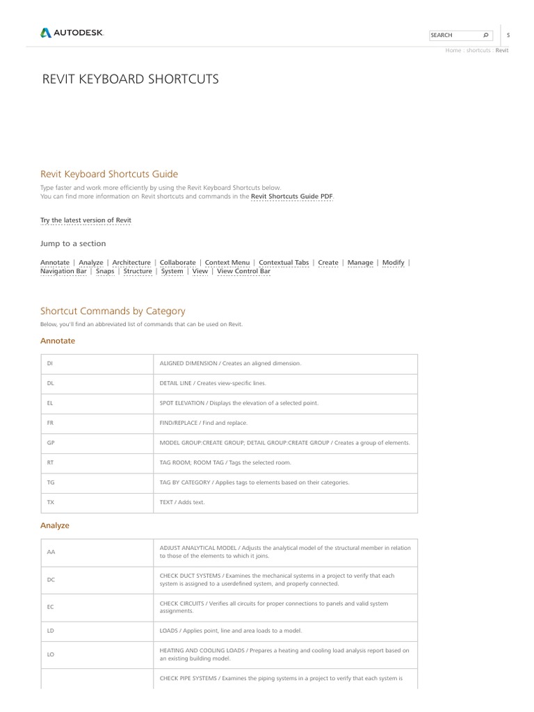 Revit Shortcuts - Keyboard Shortcuts & Commands - Autodesk | PDF | Autodesk Revit | Duct (Flow)