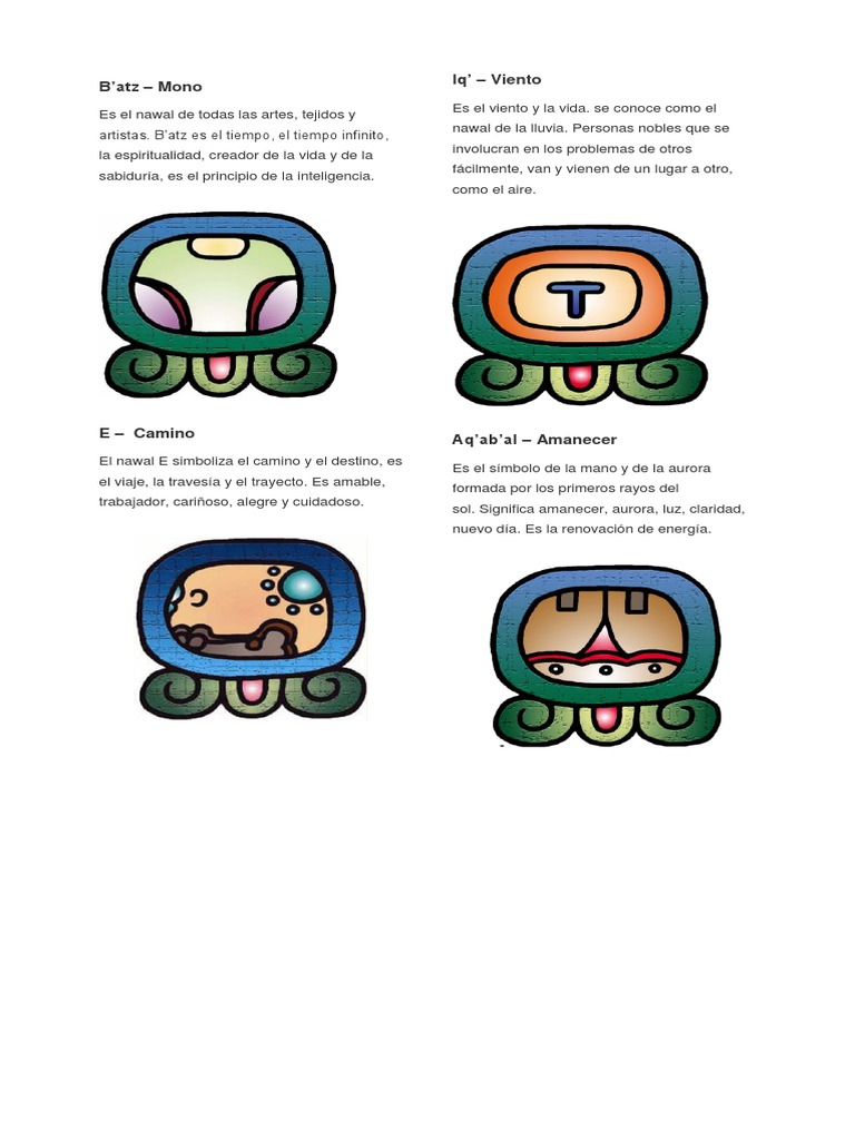 Análisis de los 20 nawales mayas | PDF | Religión y creencia | Naturaleza