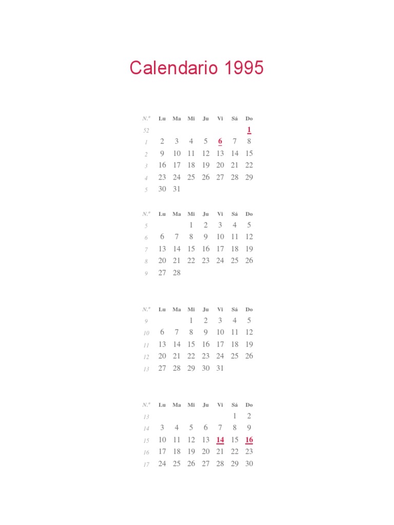 Calendario 1995: Enero 1995 | Violencia | Agitación