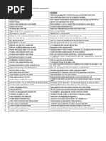 Universal Truths List | PDF | Forgiveness