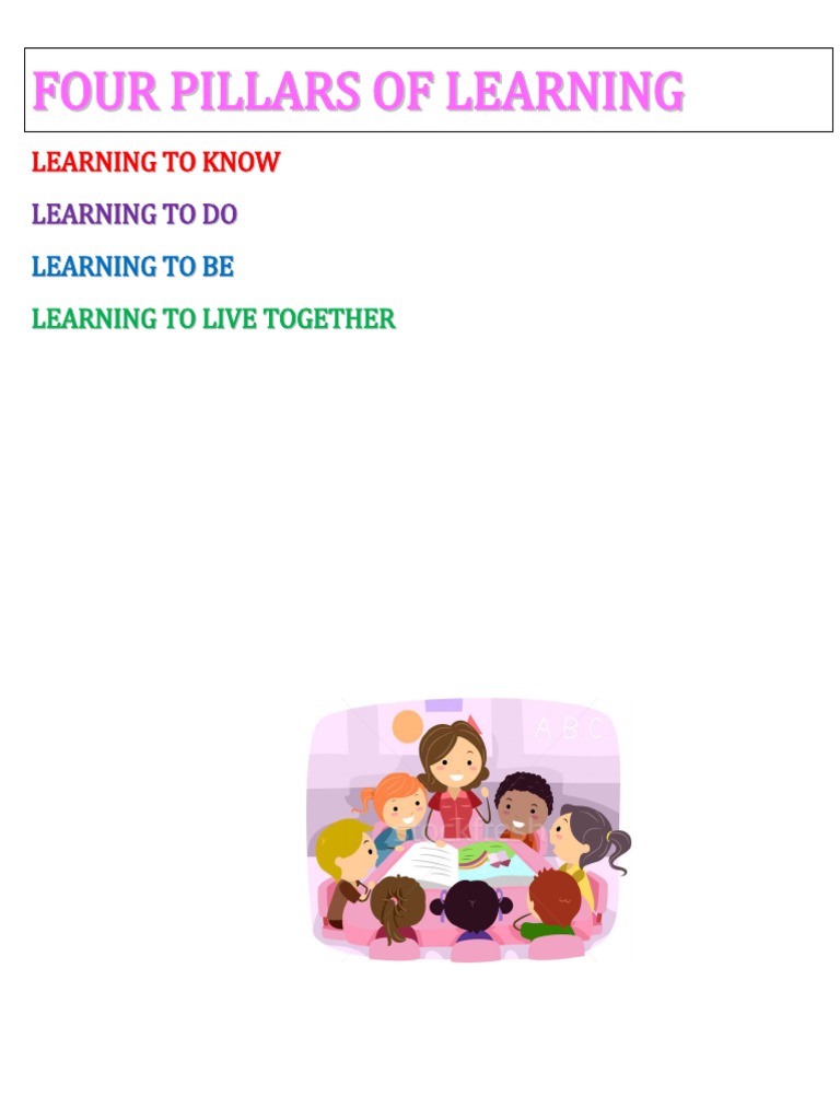 Four Pillars of Learning | PDF