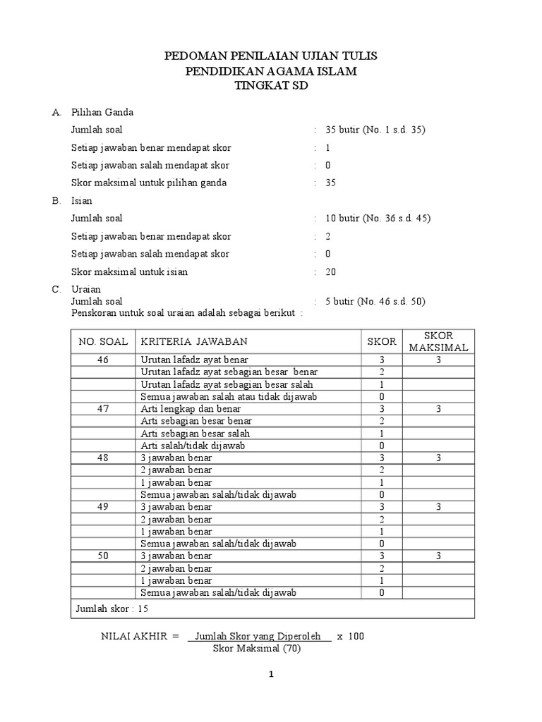 Pedoman Penilaian Ujian Praktik | PDF