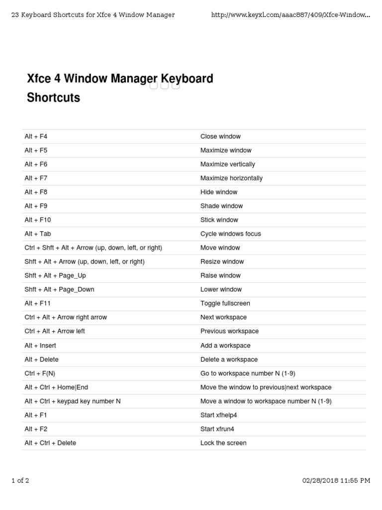 Xfce Keyboard Shortcuts | PDF