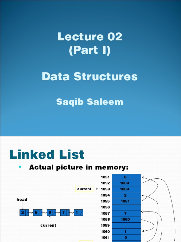 (Part I) Data Structures: Saqib Saleem | PDF | Software Development ...