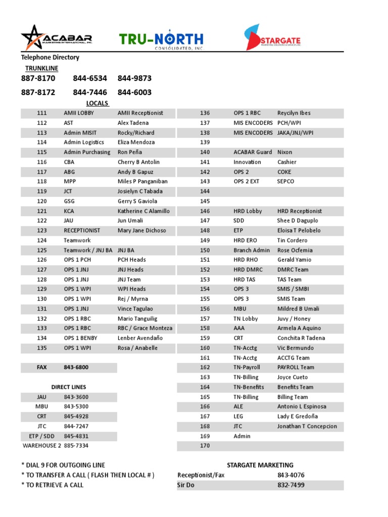 Telephone Directory Trunkline: FAX 843-6800 Direct Lines | PDF