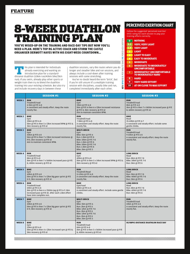 8 Week Du Athlon Training Plan | PDF | Recreation | Cycle Racing