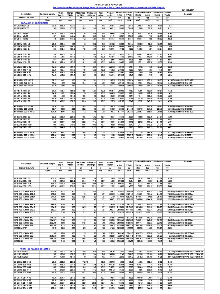 Jindal Steel Section Properties | Solid Mechanics | Structural Steel ...