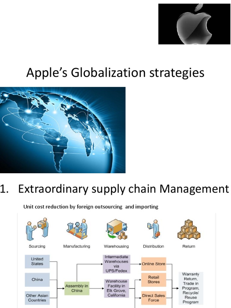 Apple's Globalization Strategies | PDF | Outsourcing | Foreign Direct ...