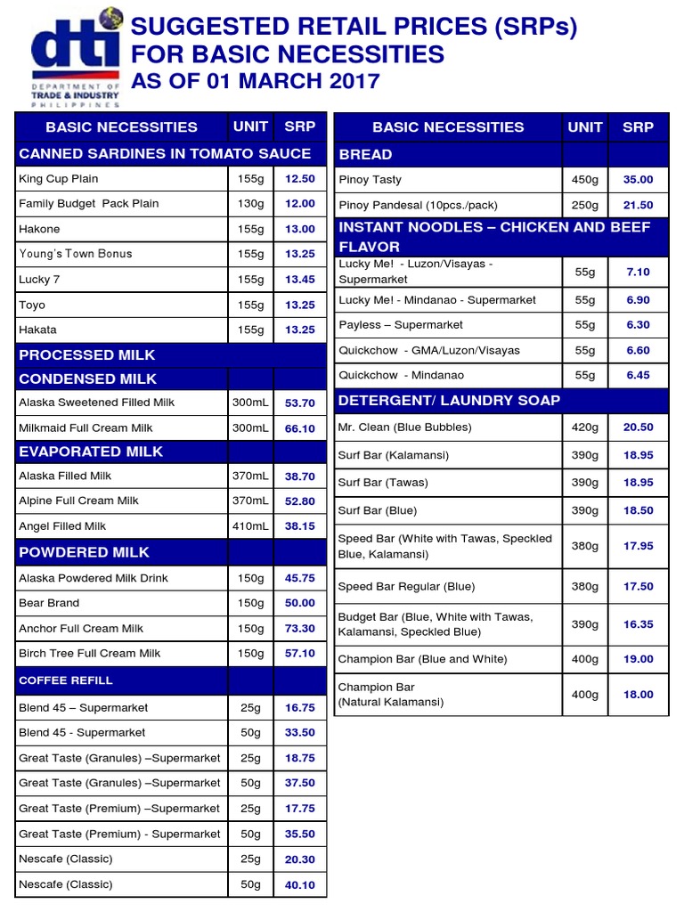 SRP List 01 March 2017 | PDF | Candle | Milk