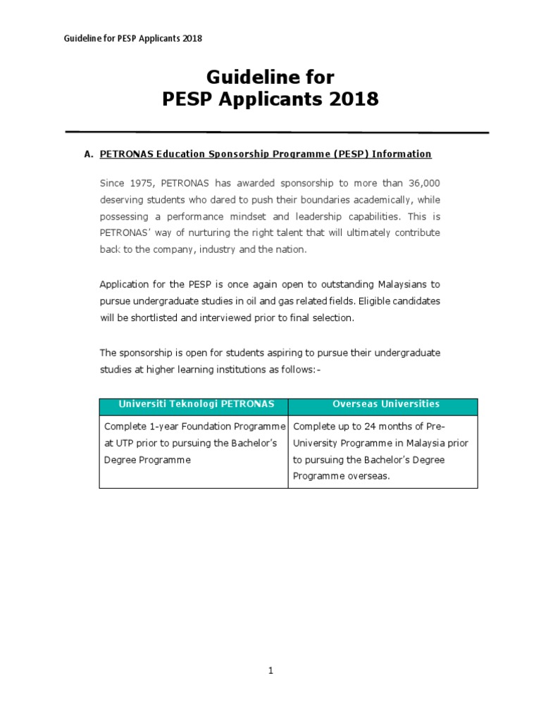 Guideline For PESP Applicants 2018 | PDF | Password | Engineering