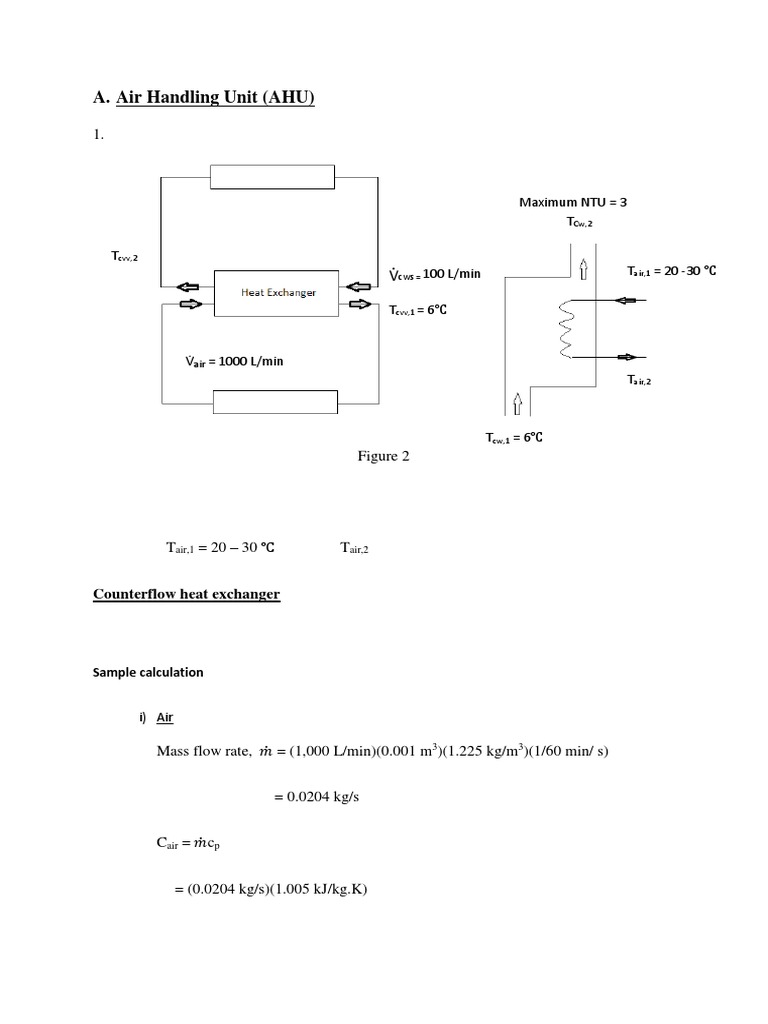 A. Air Handling Unit (AHU) : Maximum NTU 3 T | PDF