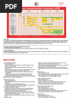 DOH Organizational Structure Overview | PDF