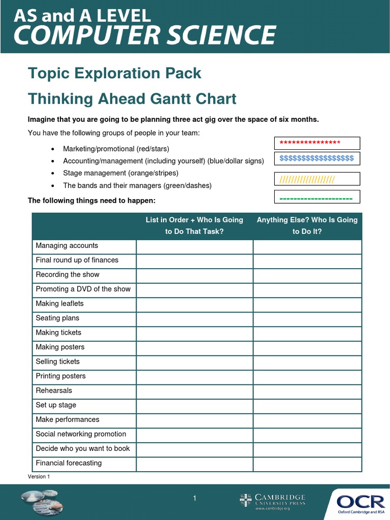 Thinking Ahead Activity | PDF | Business