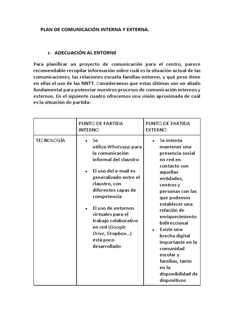 Plan de Comunicación Interna y Externa | PDF | Comunicación | Evaluación