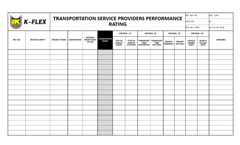 Transporter Performance Rating Sheet | PDF