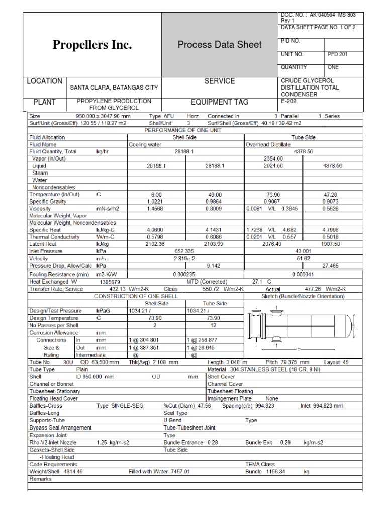 Propellers Inc.: Process Data Sheet | PDF