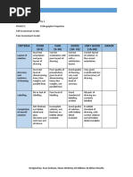 Rubrics Decorating | PDF | Cakes | Foods