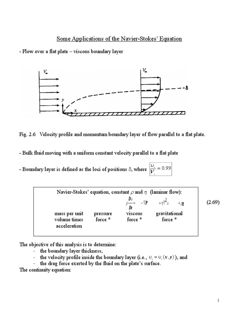 Some Applications of The Navier-Stokes' Equation: D DT P G | PDF | Boundary Layer | Navier ...