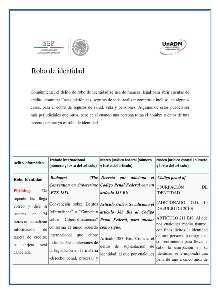 Dte U2 A1 | PDF | Robo | Justicia