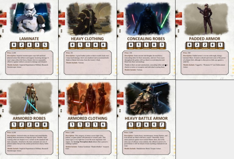 Armor Cards | PDF | Armour | Clothing