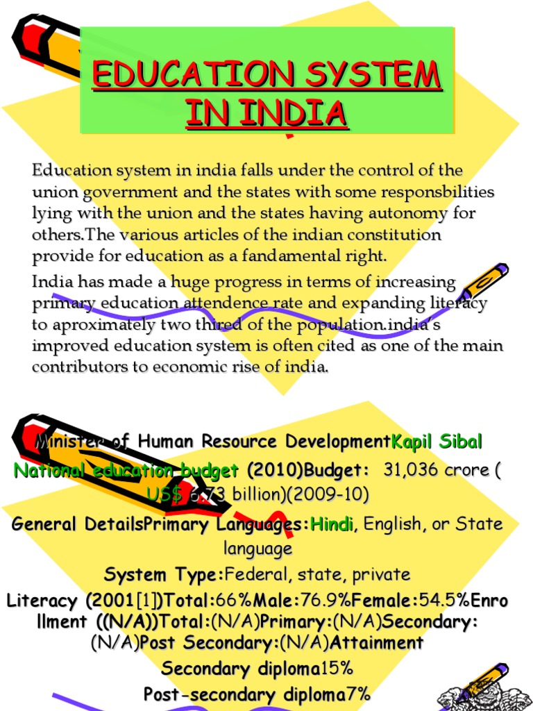Education System in India | PDF | Literacy | Behavior Modification