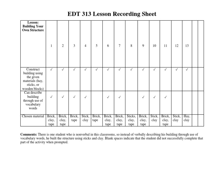 Edt313 Data Sheet | PDF