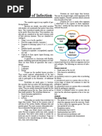 Post Mortem Care Checklist 1 | PDF