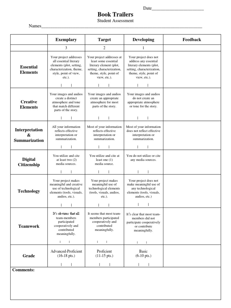Book Trailers Student Rubric | PDF | Behavior Modification | Cognitive ...