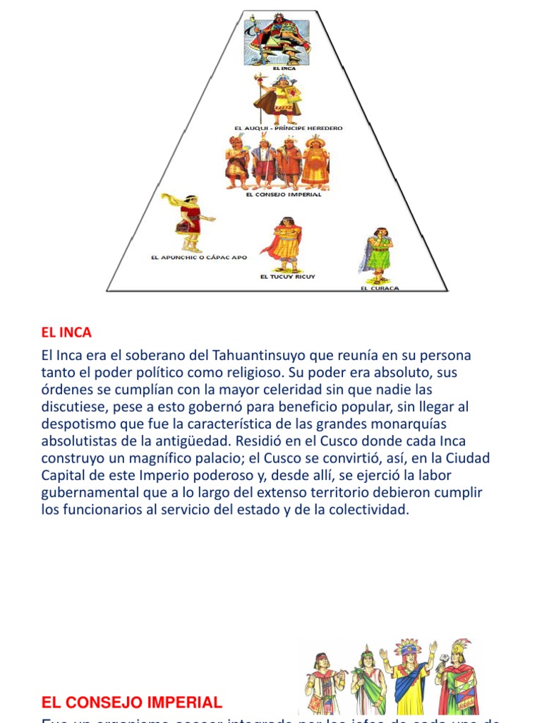 Politica Inca | PDF | Imperio Inca | Monarquía absoluta