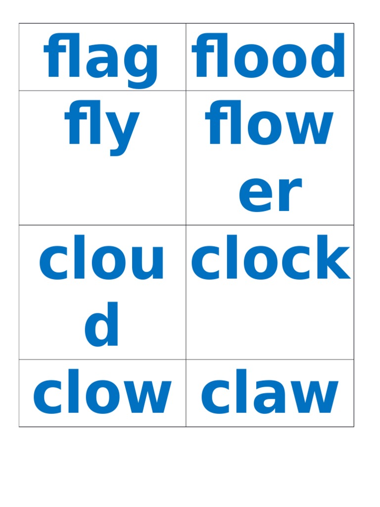 Trigraphs and Digraphs Word List | PDF | Poetry