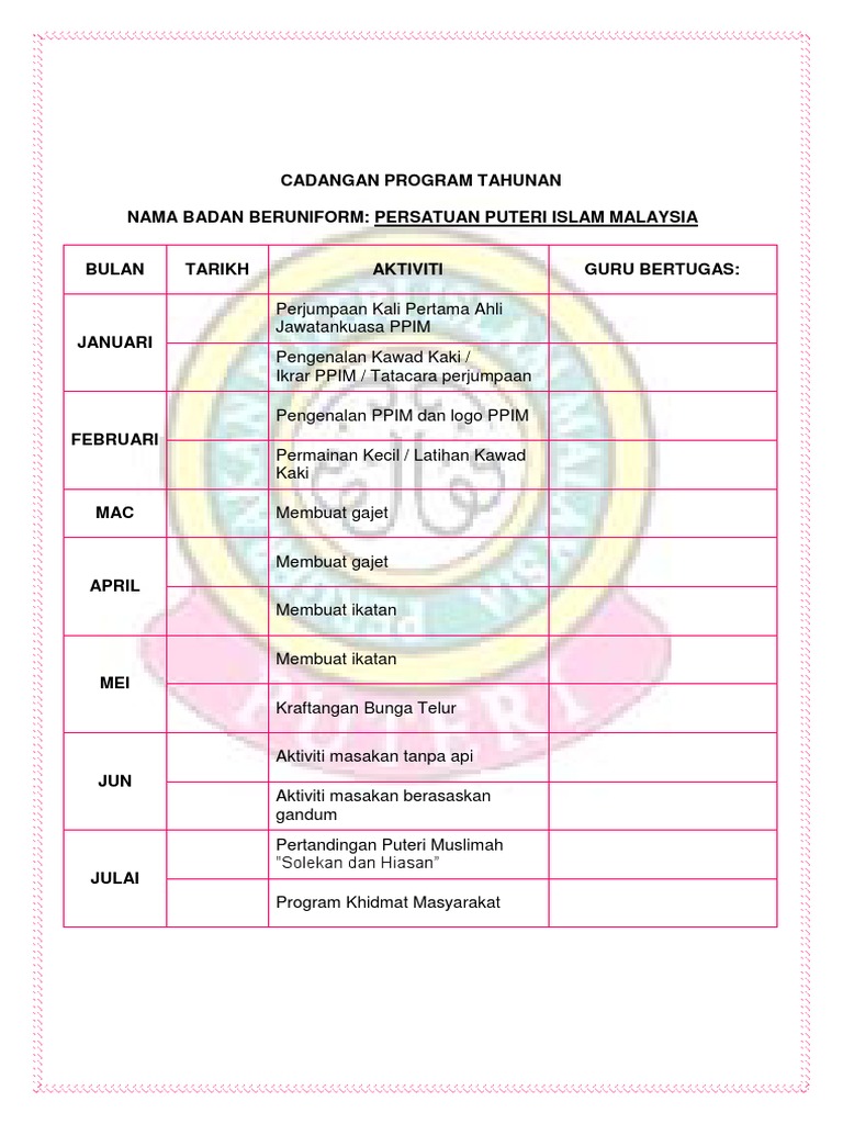 Aktiviti Tahunan Ppim | PDF