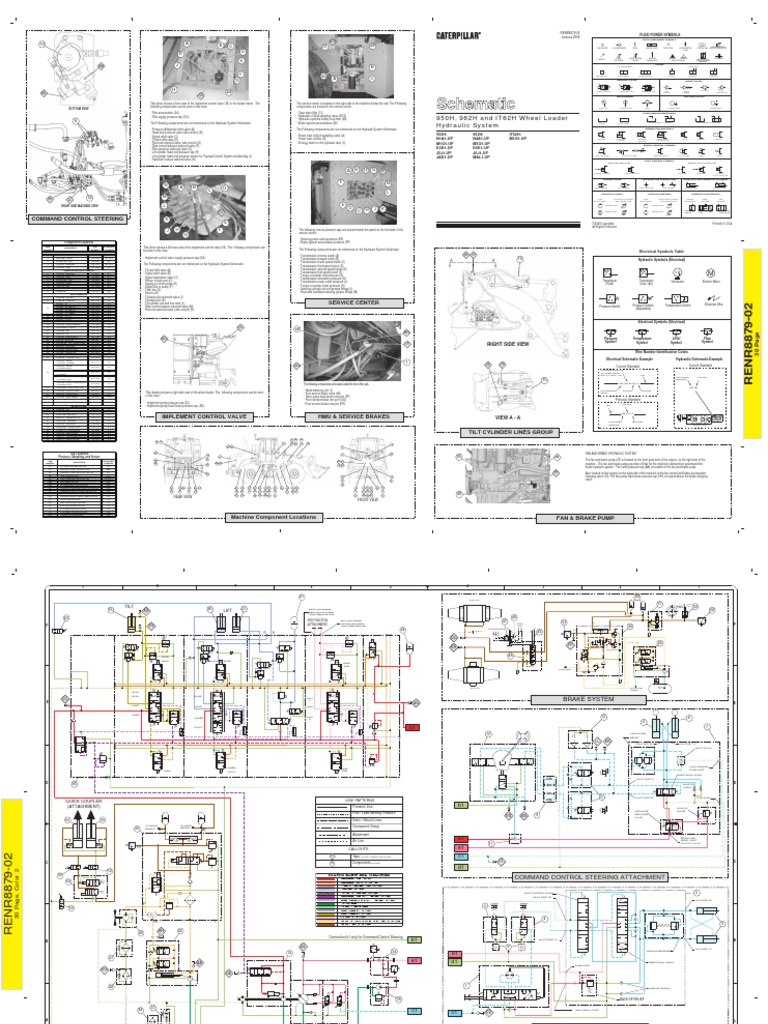 950H, 962H and IT62H Wheel Loader Hydraulic System: Command Control ...