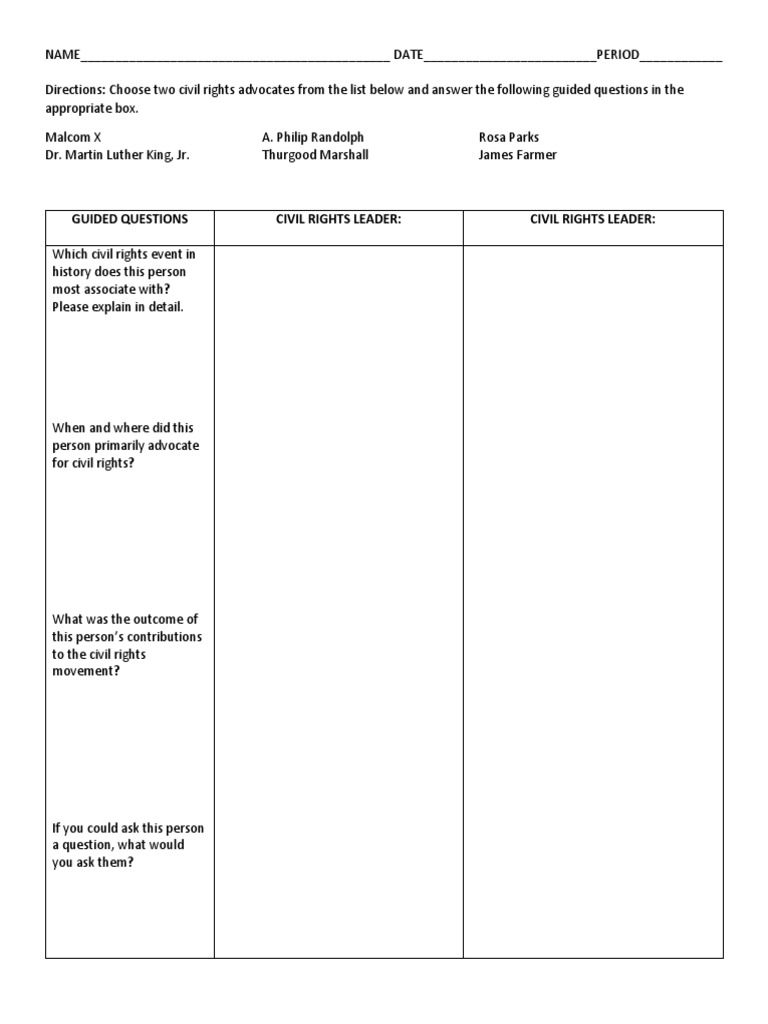 Civil Rights Leaders Analysis Worksheet | PDF | Movements For Civil ...