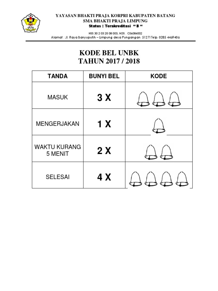 Kode Bel Unbk | PDF