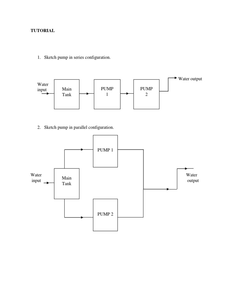 Sketch Pump in Series Configuration.: Tutorial | PDF | Electrical ...